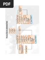 Steel Processing Flowcharts Overview | PDF | Rolling (Metalworking ...