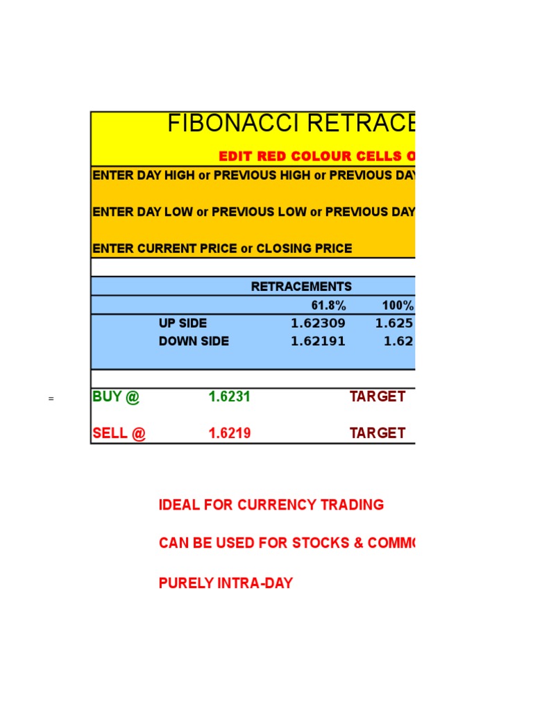 FIBONACCI Retracement Calculator - NiftyGlobal | PDF