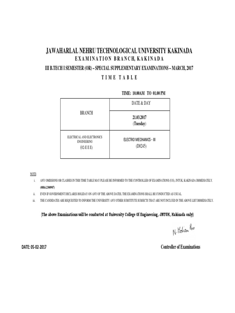 Jntuk 31 - or TT 2017 | PDF