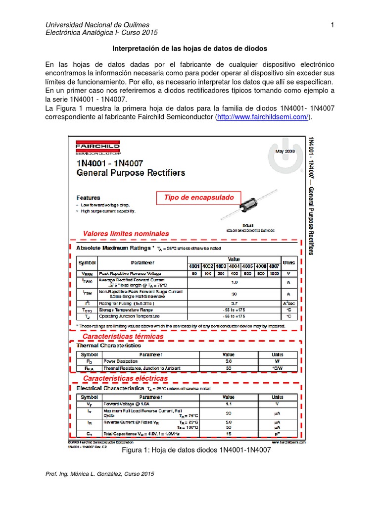 Hojas Datos de Diodos | PDF | Diodo | Electrónica