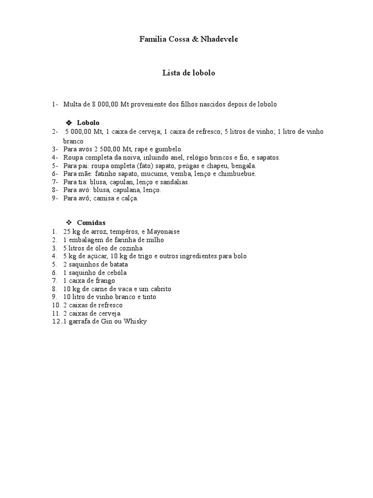 Lista de Lobolo