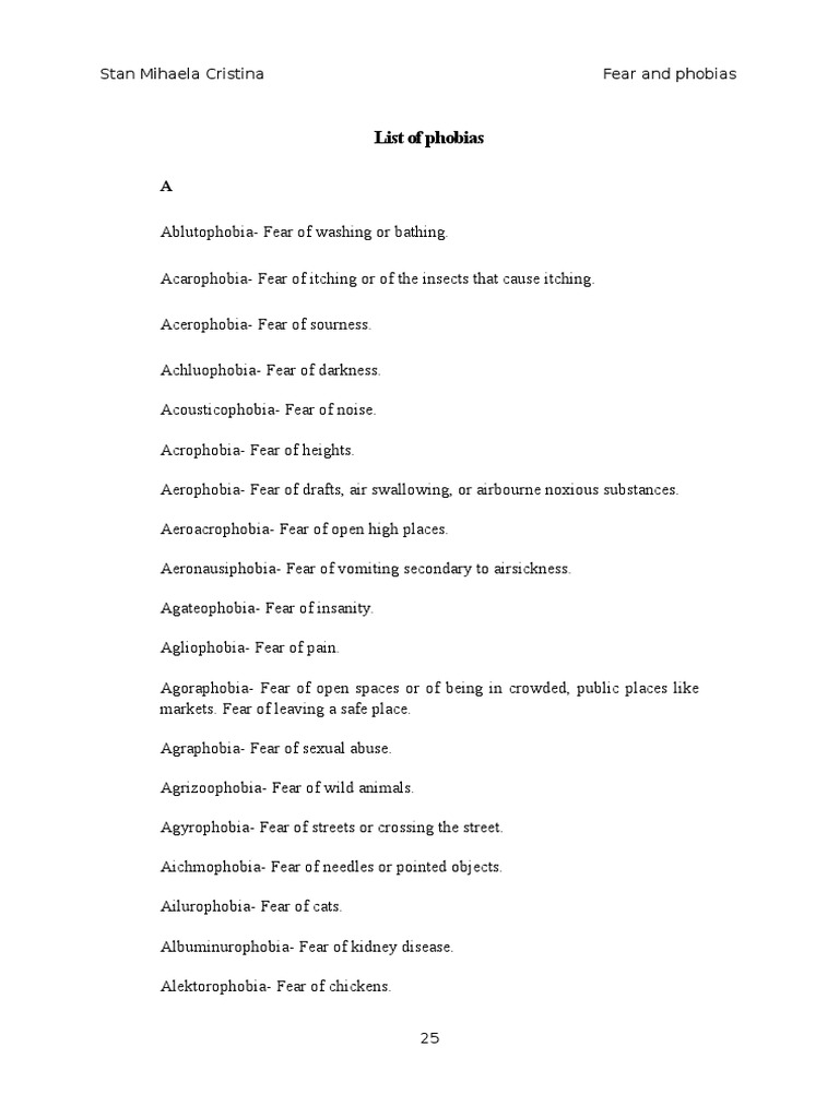 Lista Fobii | PDF | Fear | Homophobia