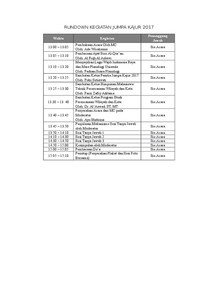 Rundown Kegiatan Jumpa Kajur 2017 | PDF