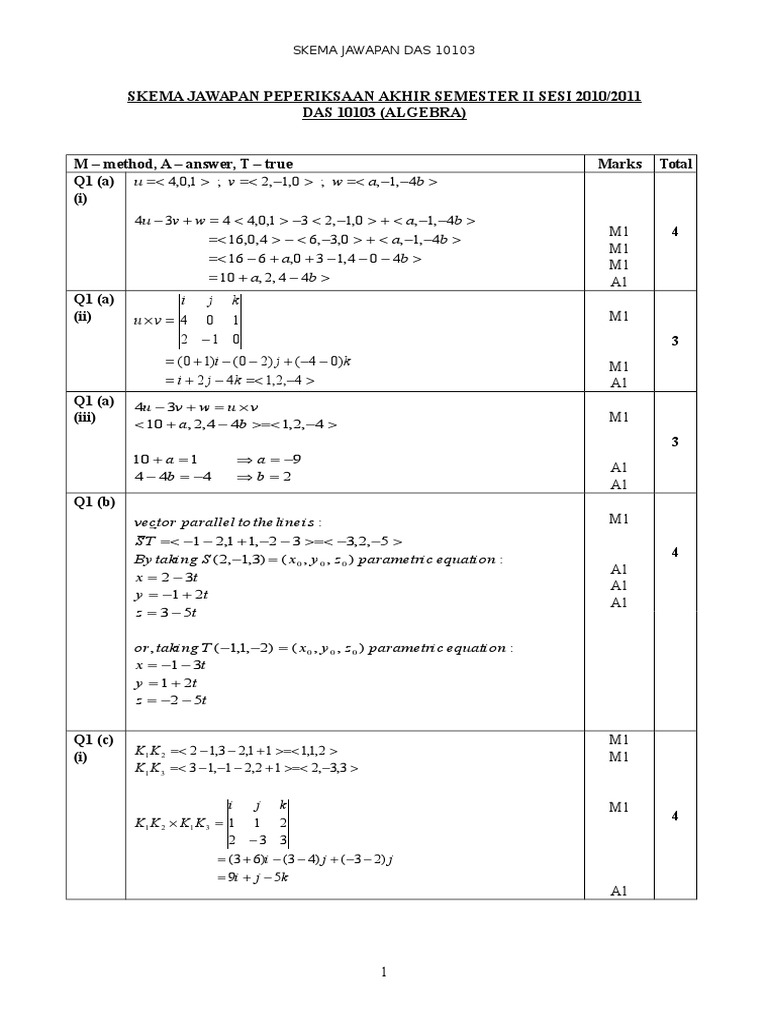 Skema Jawapan Algebra | PDF