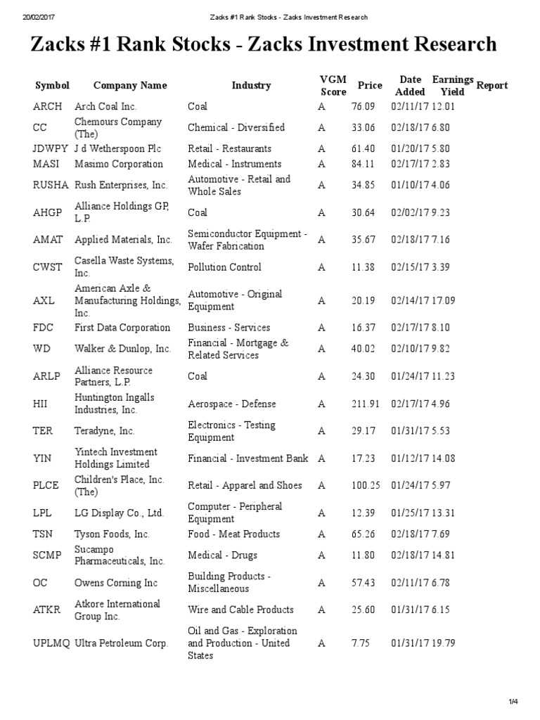 Zacks #1 Rank Stocks (VGM) - Zacks Investment Research | PDF ...