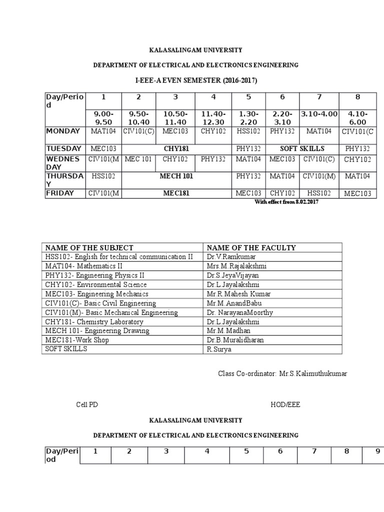 Coaching Schedule | PDF