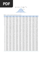 Standard Normal Distribution Table PDF | PDF | Probability | Normal ...