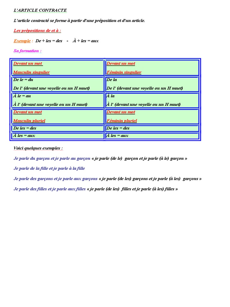 Comprendre l'article contracté | PDF | Genre grammatical | Langues en ...