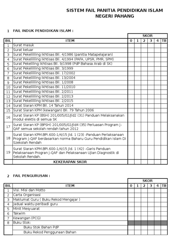 Sistem Fail Panitia Pendidikan Islam | PDF