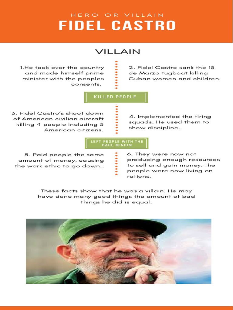 Fidel Castro: Hero or Villain? | PDF | History