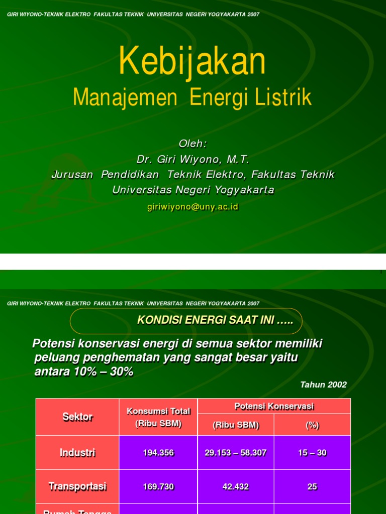 B Kebijakan Manajemen Energi Listrik | PDF