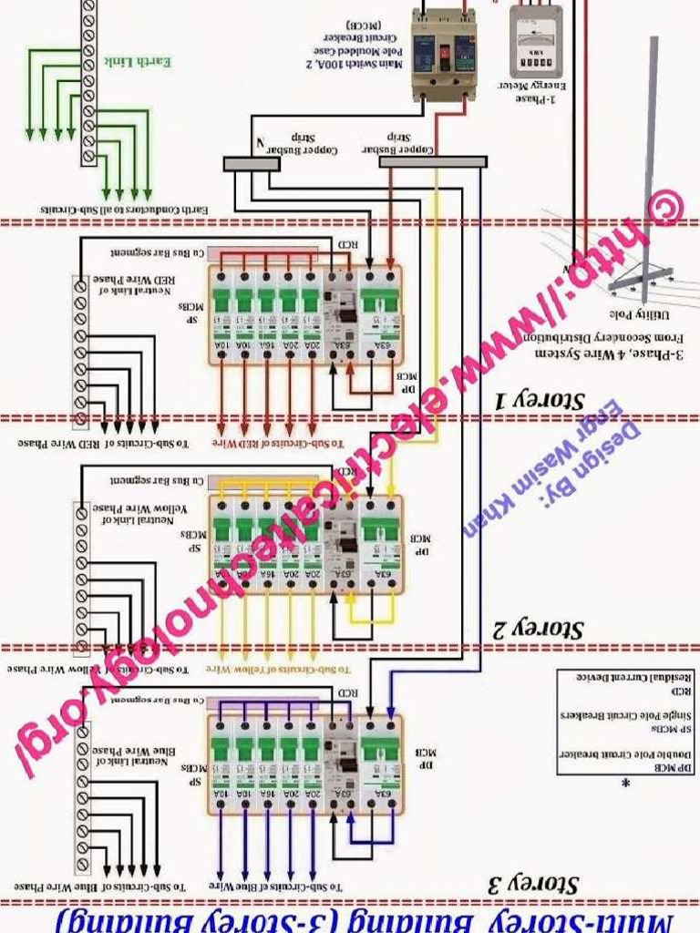 Electrical Wiring Distribution System in A Multi Story Building | PDF
