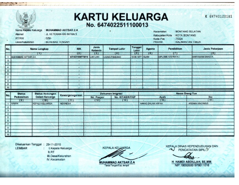 KK Muh. Aktsar | PDF