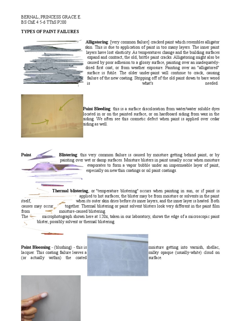 Types of Paint Failures | Download Free PDF | Paint | Galvanization
