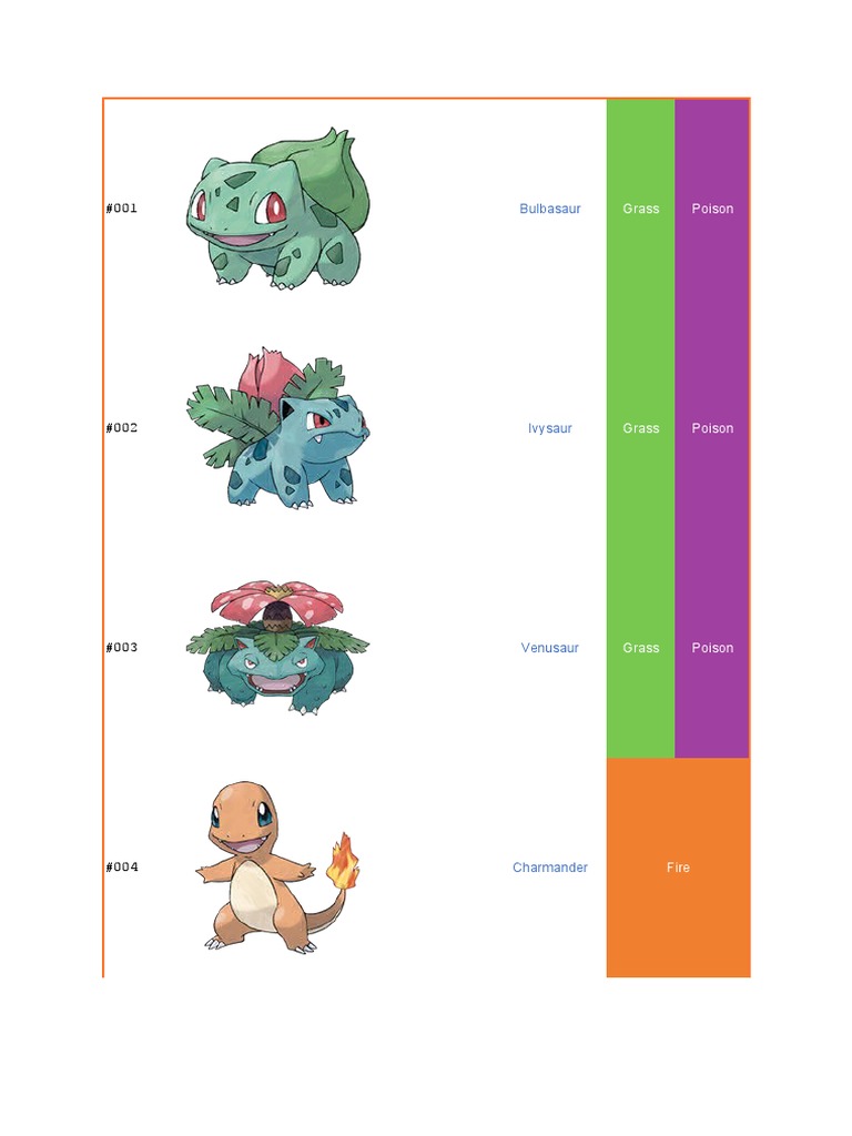 Pokemon | PDF | Pokémon | Nintendo Franchises