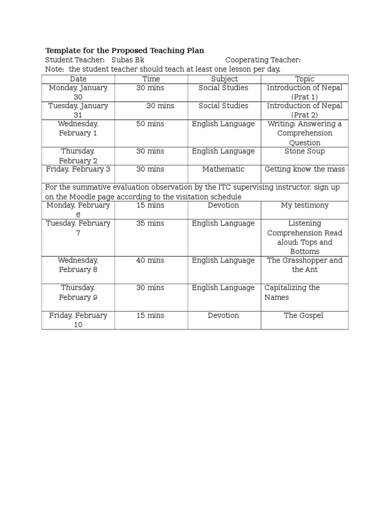 Template For The Proposed Teaching Plan | PDF