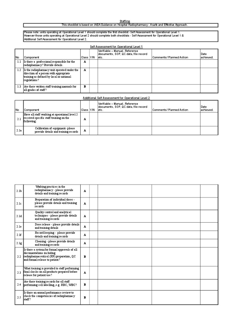 Checklists | PDF | Educational Assessment | Radioactive Contamination