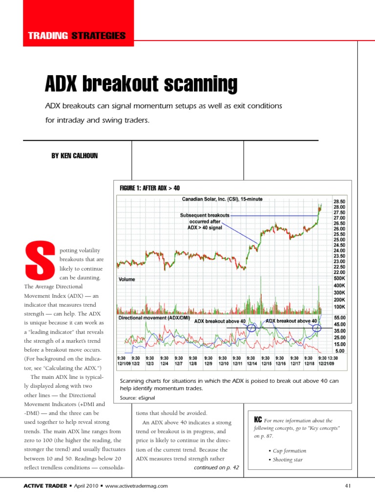 ADX Breakout Scanning: Strategies | PDF