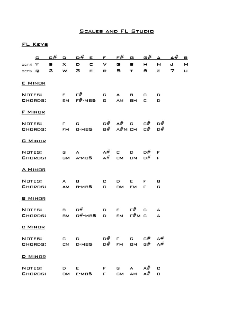 FL Notes and Scales | PDF