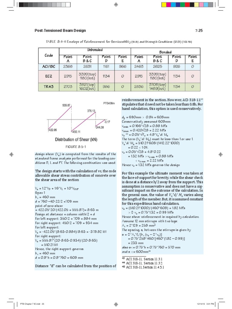 Beam Frame Example of A Parking Structure International Version TN461 ...