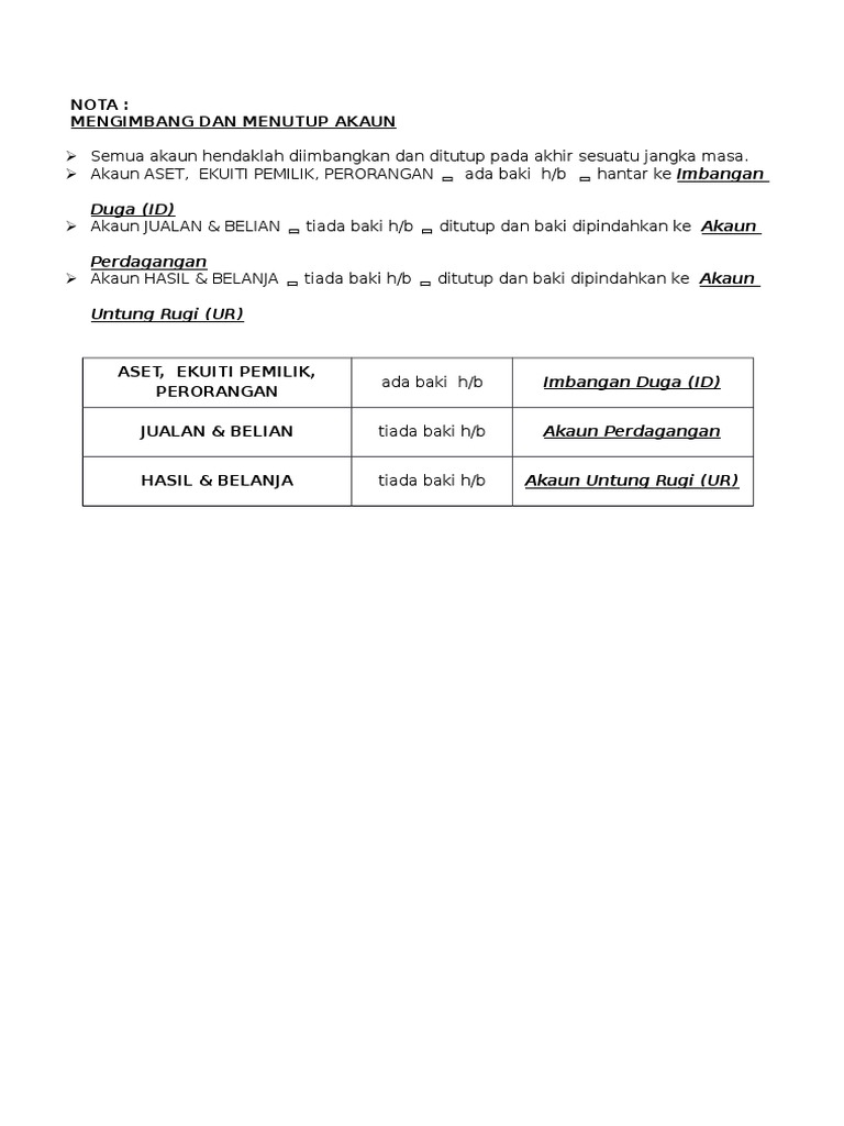 Nota Imbang Dan Tutup Akaun | PDF