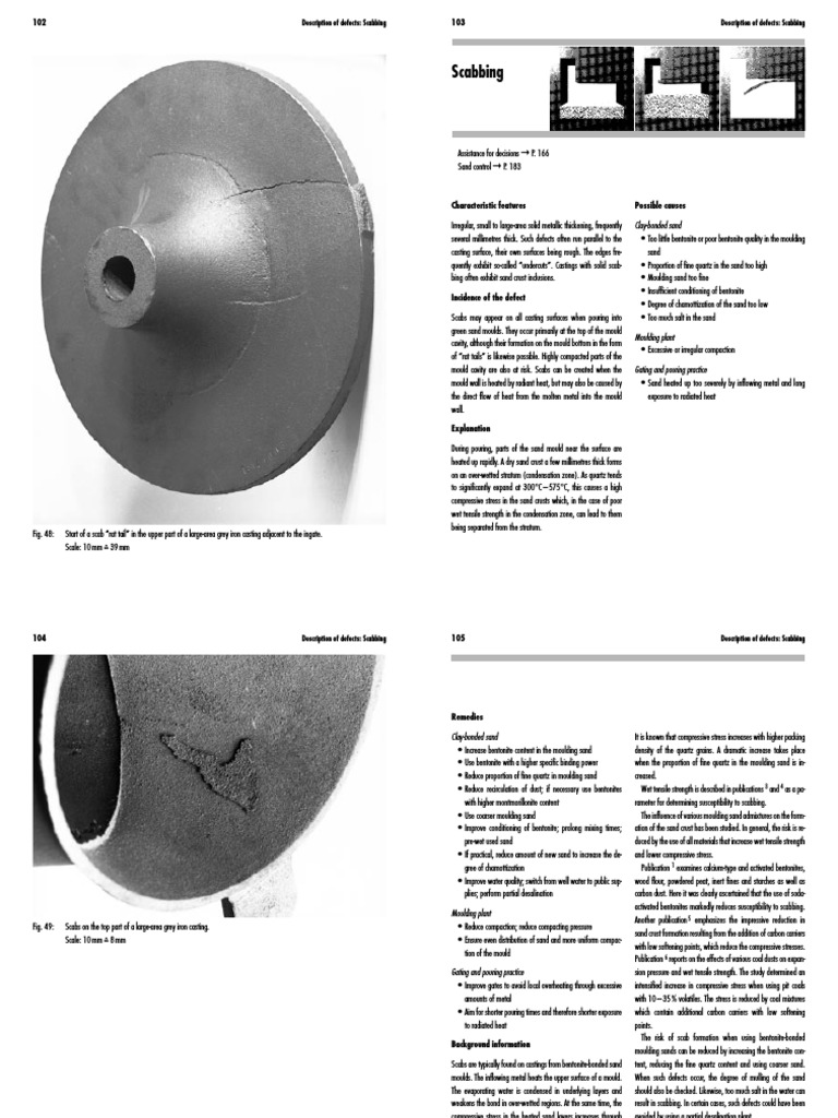 16 Scabbing | PDF | Casting (Metalworking) | Materials Science