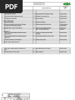 Format Laporan Triwulan K3L P2K3 Ke Disnaker Setempat | PDF