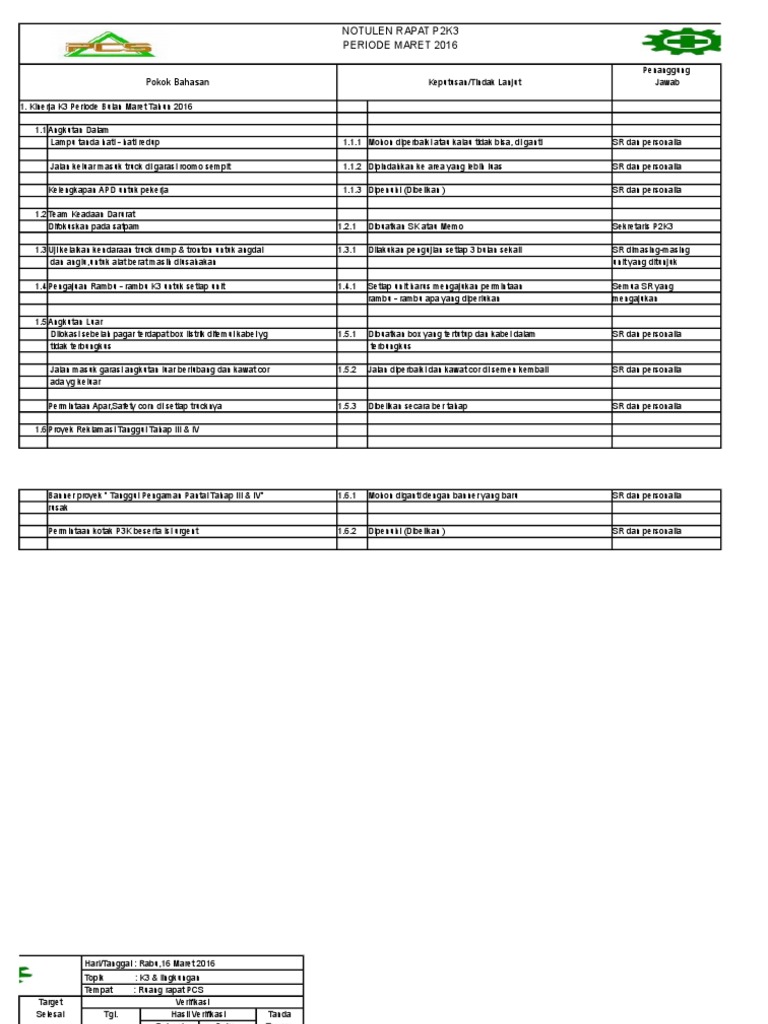 Pembahasan Notulen P2K3 | PDF