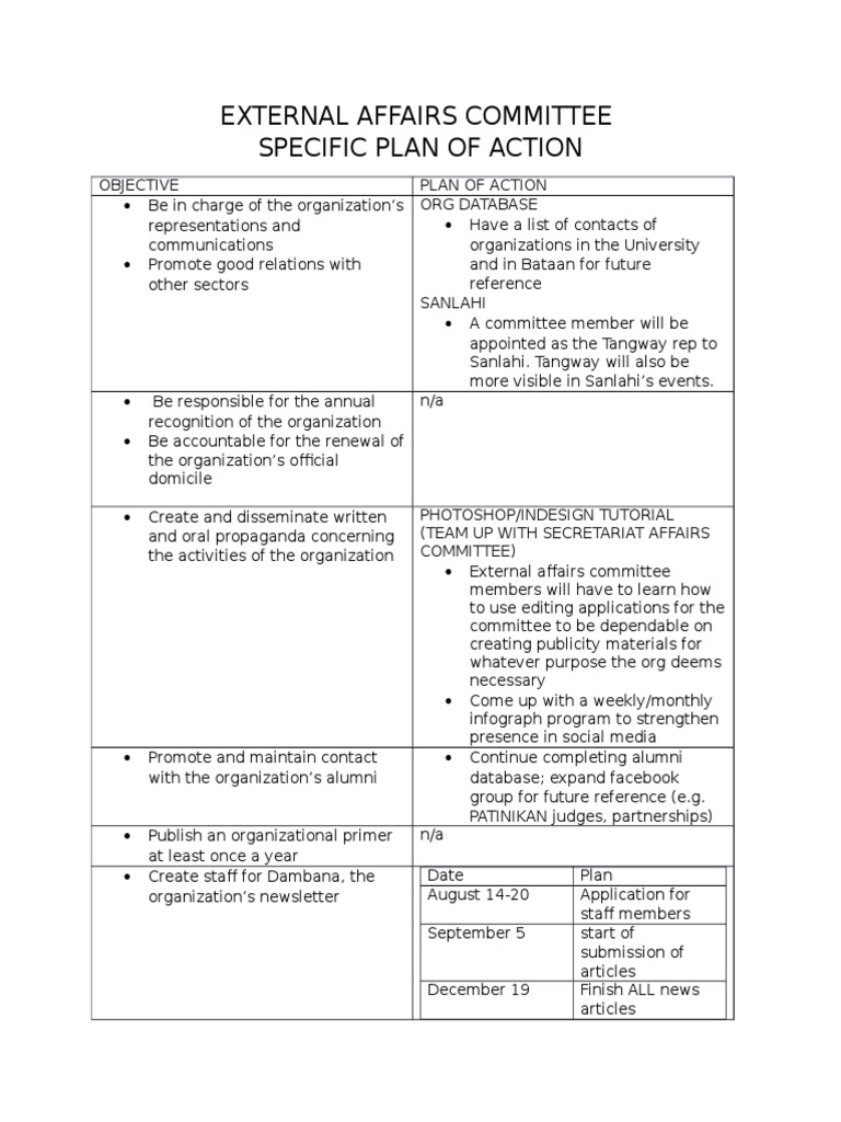 Spoa Spoa Spoa | PDF | Communication | Public Sphere