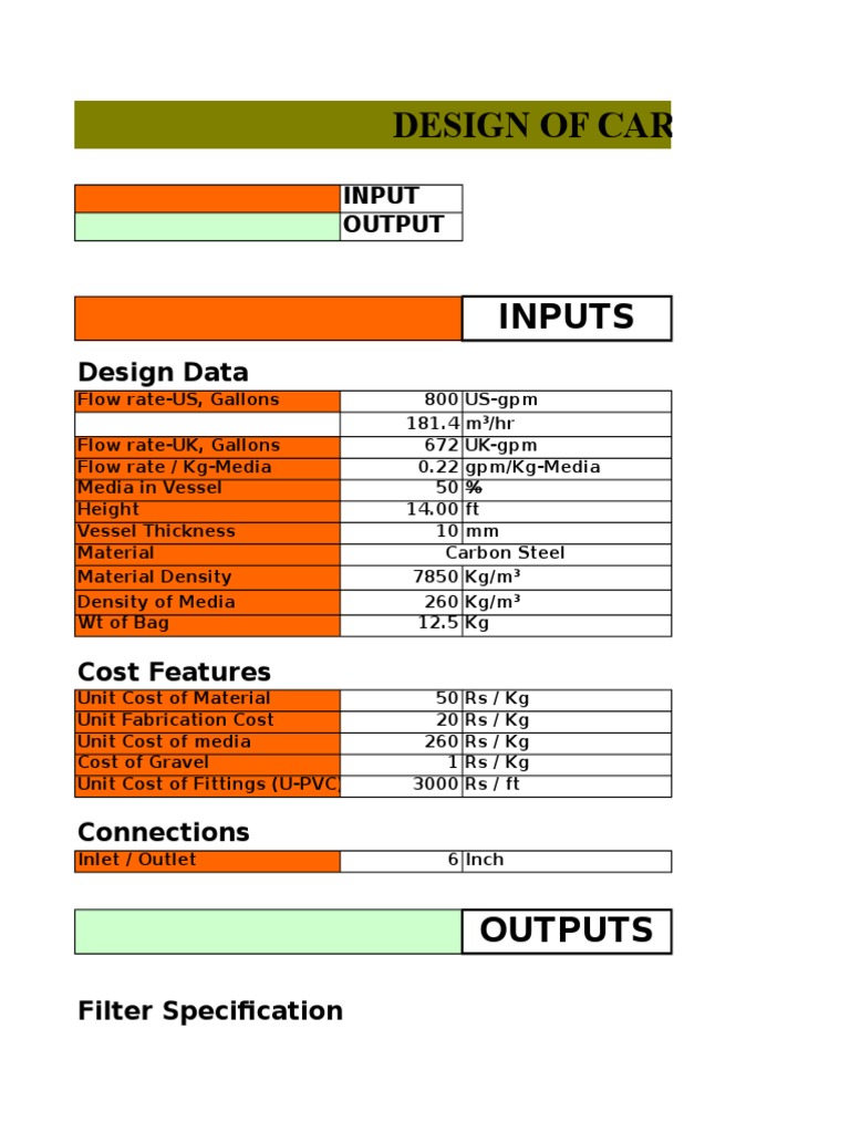 Design of Carbon Filters: Inputs | PDF | Nature