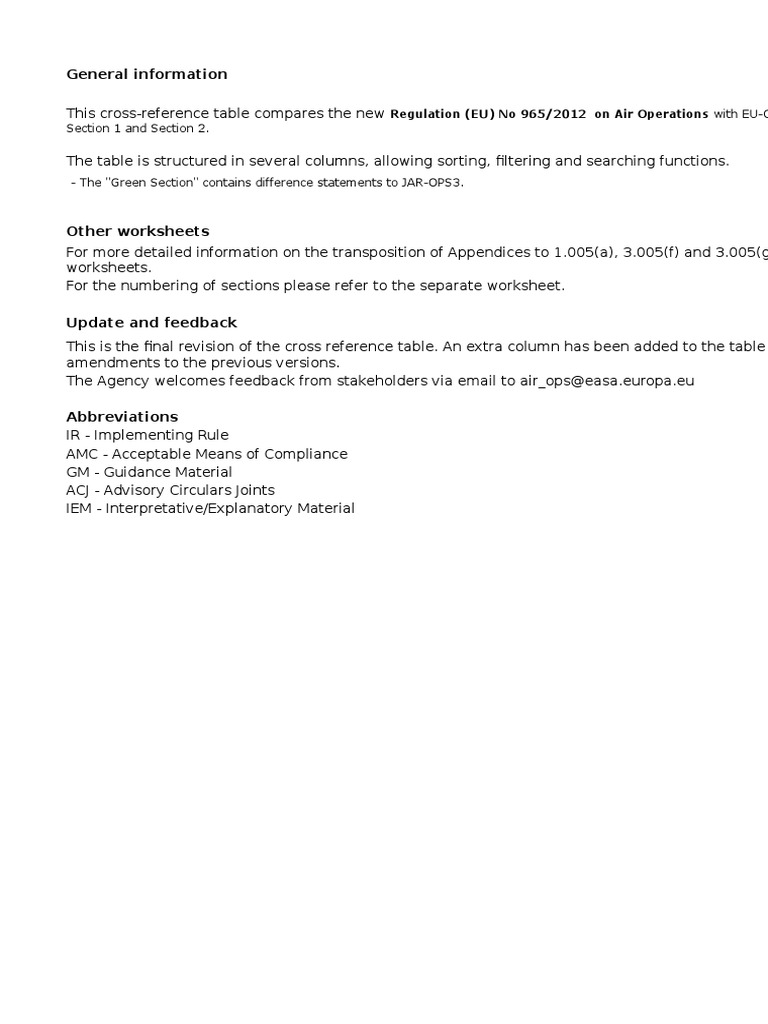 EASA Ops Checklist | PDF | Takeoff | Aviation