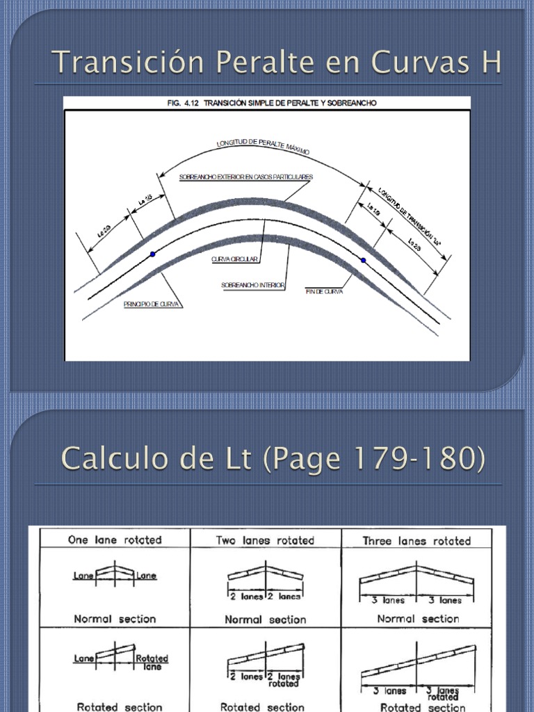 Peralte Transicionescompleto | PDF | Curva | Velocidad