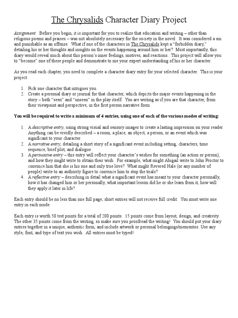 The Chrysalids Character Diary Project | PDF