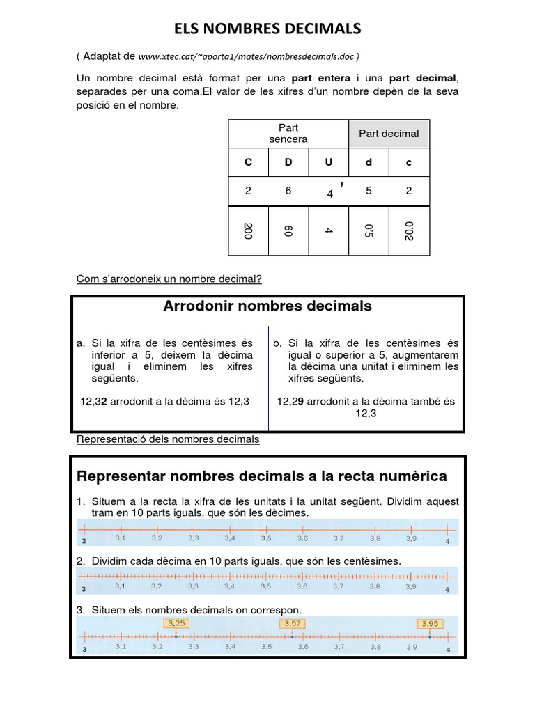 Els Nombres Decimals | PDF