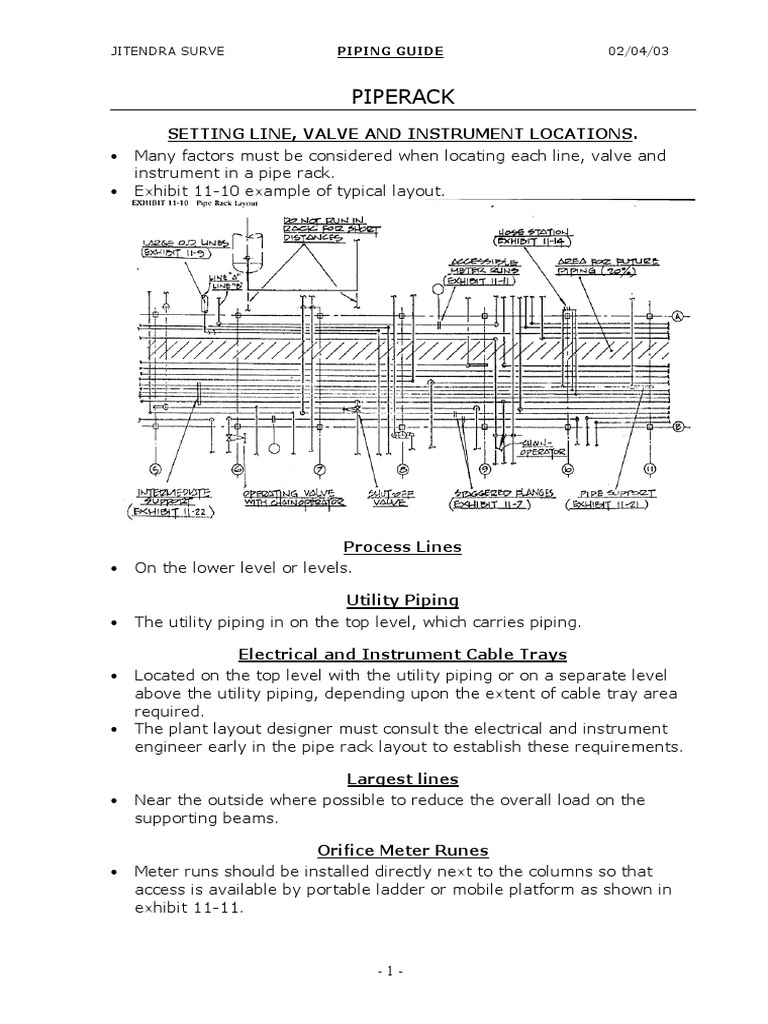 Rack Piping | PDF | Valve | Pipe (Fluid Conveyance)