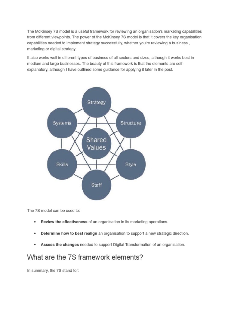 The McKinsey 7S Model | Digital Marketing | Strategic Management