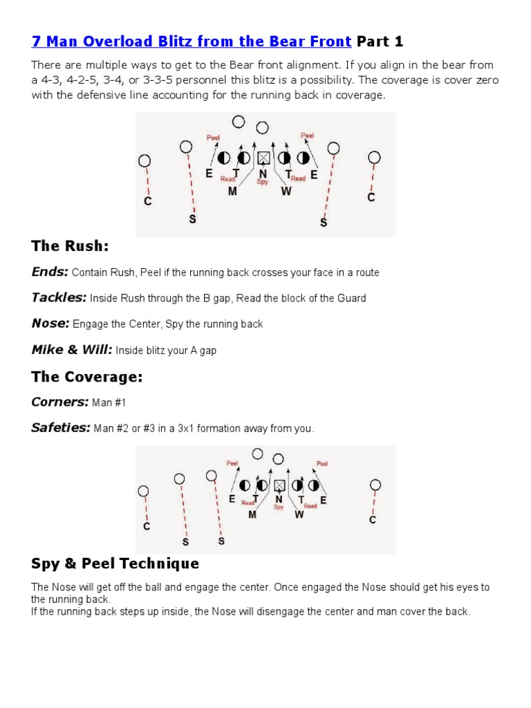 5 3 Defense Playbook