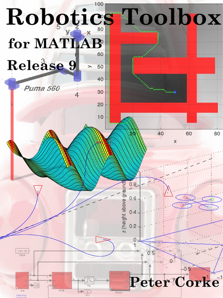MATLAB Robotics toolkit | Kinematics | Matlab