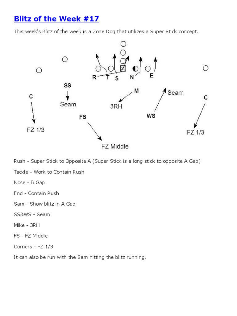 Blitz of The Week 17 | PDF | Sports & Recreation | Language Arts ...