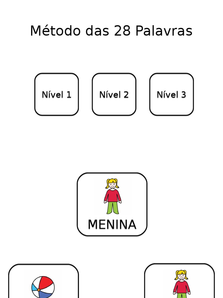 Fichas do Método das 28 Palavras | PDF