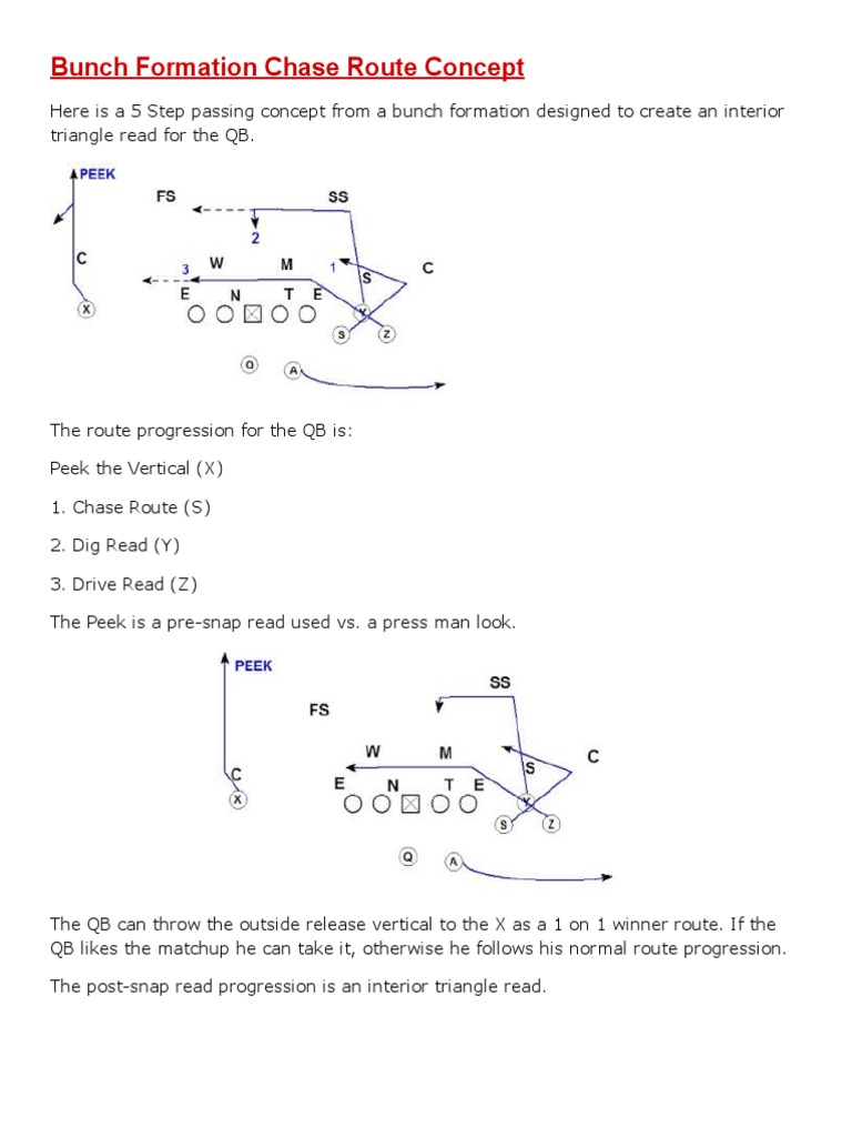 Bunch Formation Chase Route Concept | PDF | National Football League ...