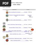 Quantico Base Map | PDF | Uniformed Services Of The United States ...
