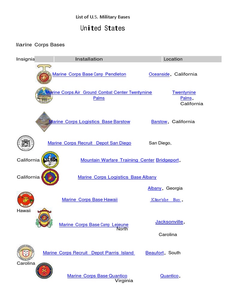 List of US Military Bases in The US PDF | PDF | United States Air Force ...