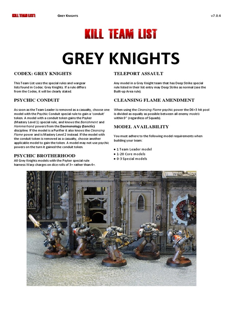 Kill Team List - Grey Knights v7.0.4 | PDF | Infantry | Wars & Military