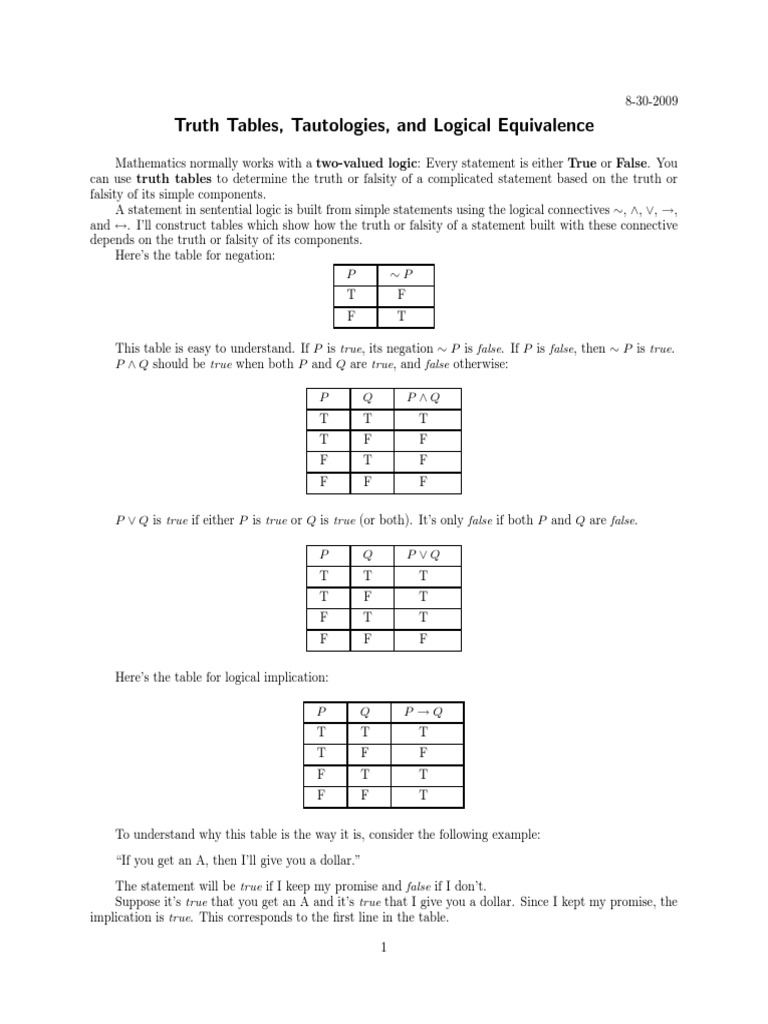 truth-tables.pdf | Contradiction | Syntax (Logic)