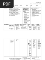 The Giver Novel Study Unit Plan | PDF | Educational Assessment ...