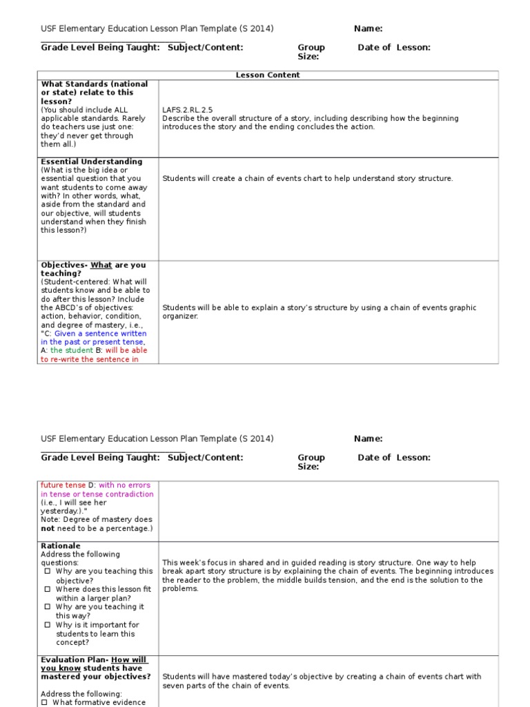 Ela MR Ts Tie Trouble | PDF | Teaching Method | Lesson Plan