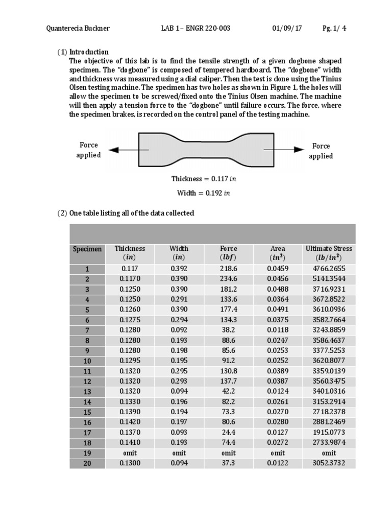 Tensile Testing Lab | Materials | Building Engineering