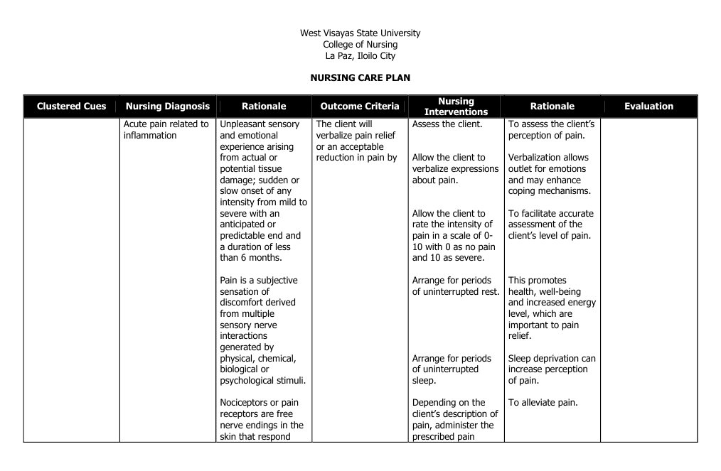 Nursing Care Plan for Acute Pain | PDF | Pain | Inflammation