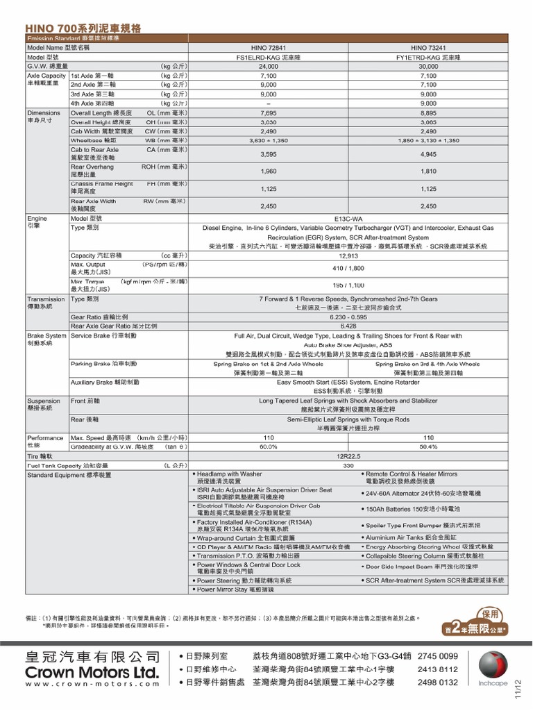 Hino 700 Dumper Specification Eng | PDF